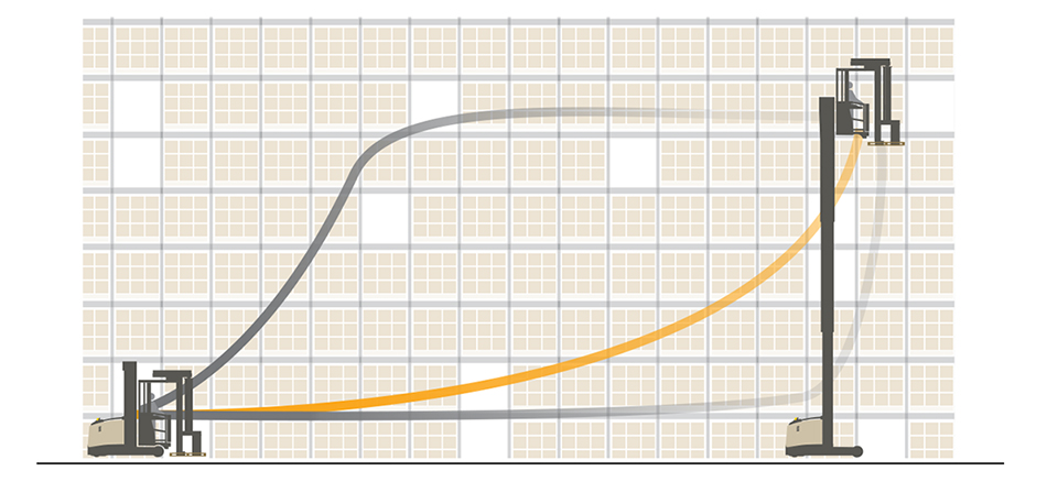 VNA Truck | TSP Series | Crown Lift Trucks
